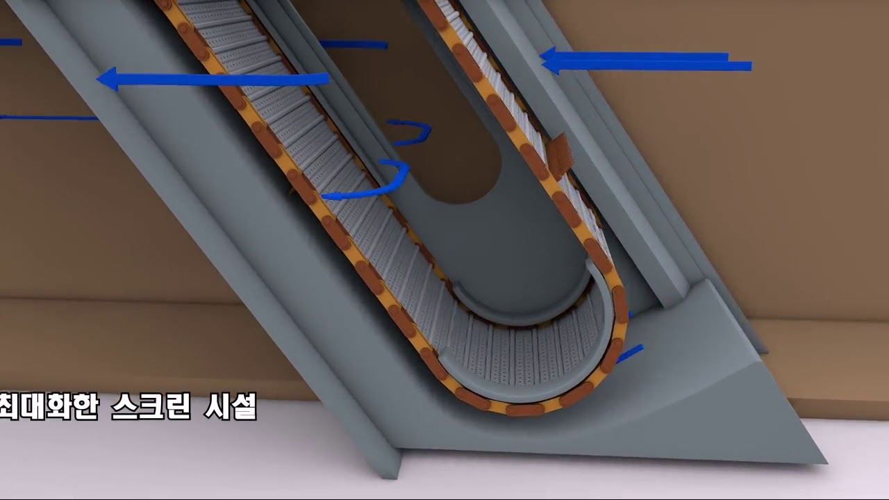 협잡물처리기, 3-way screen(3방향스크린) - YouTube