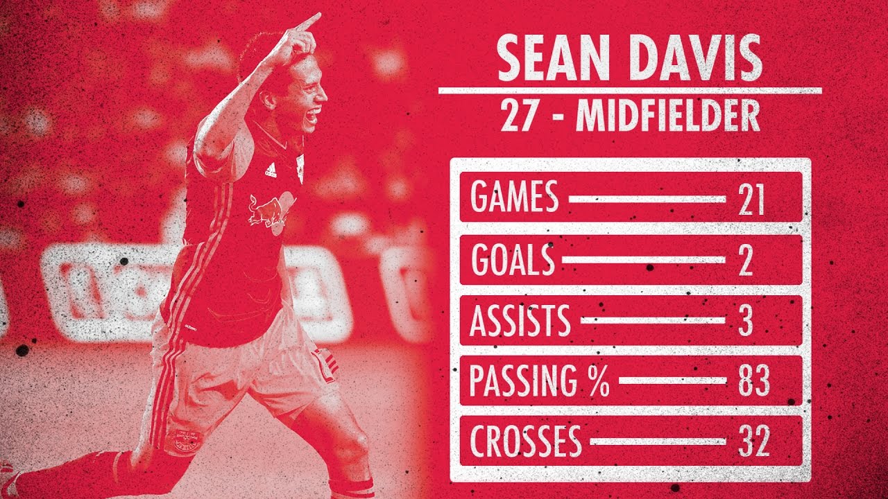 SEAN DAVIS: 2016 HIGHLIGHT REEL - YouTube