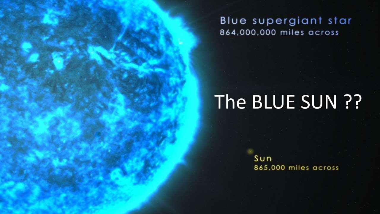 The BLUE SUN ?? Do You Know ?? - YouTube