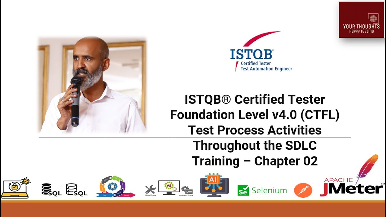 Test Process Activities Throughout the SDLC | ISTQB Guide to Testing ...