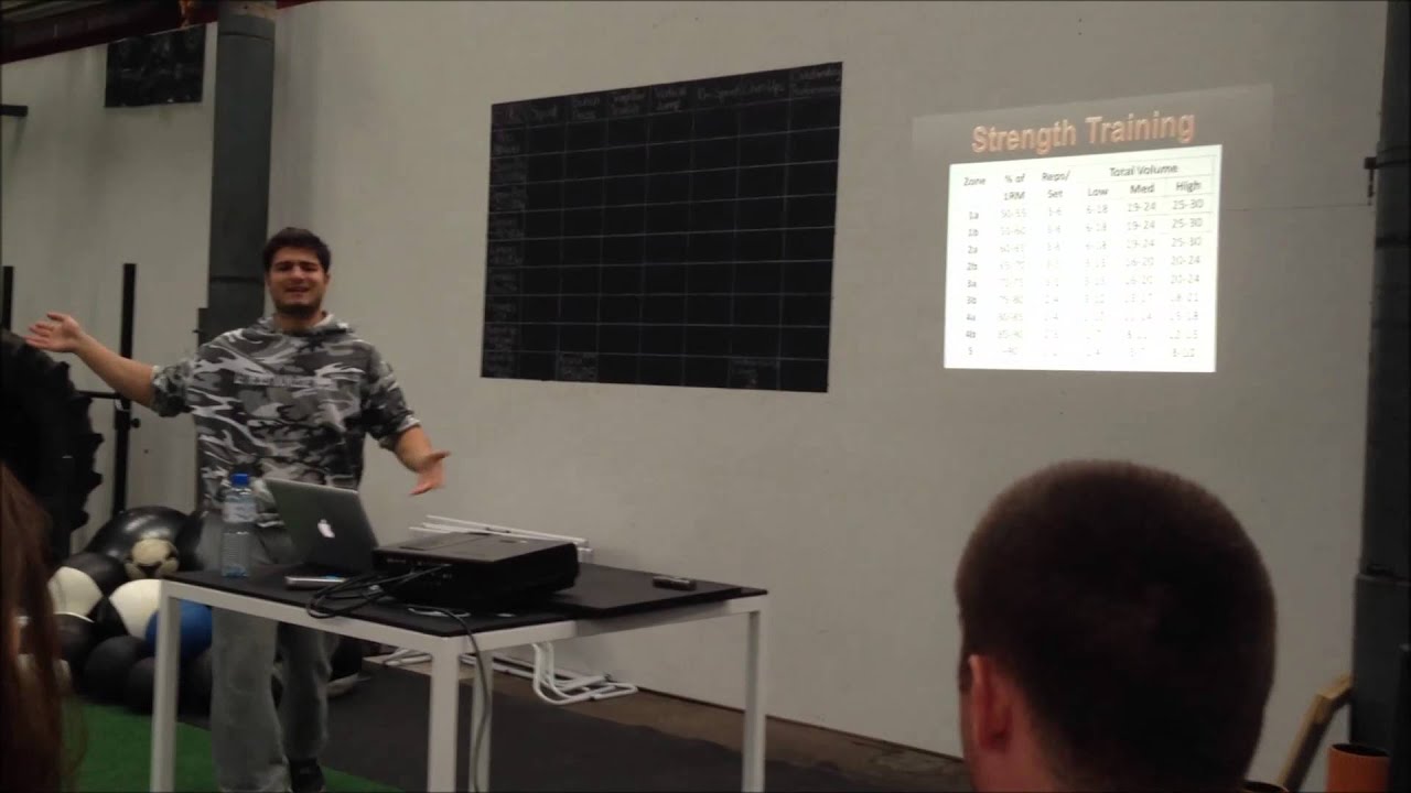 Mike Guadango - Strength Training - YouTube