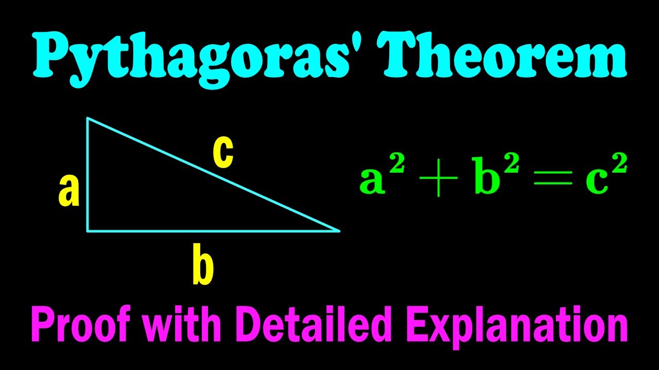 Pythagoras Theorem - Proof with Detailed Explanation | Geometry - YouTube