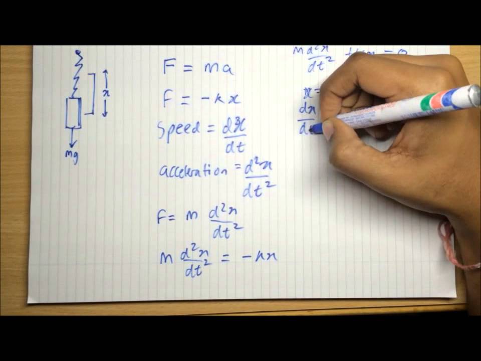Second Order Differential Equations - YouTube
