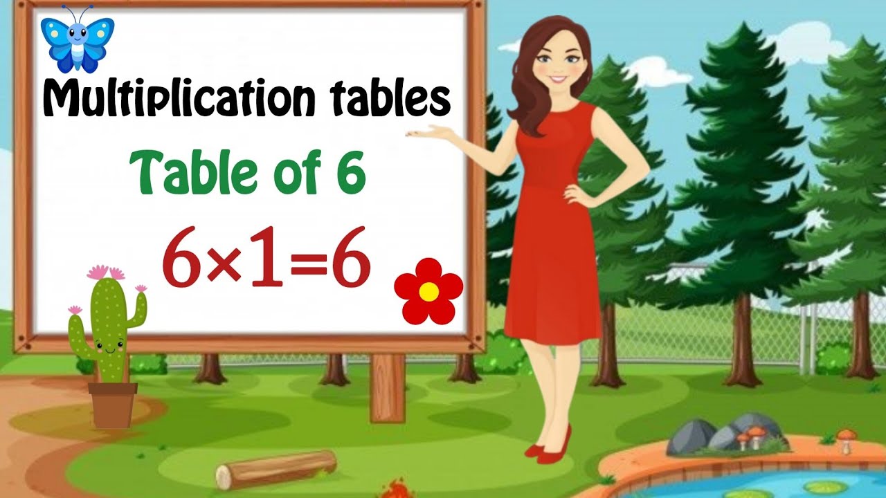 Multiplication tables for kids/Table of 6/learn Multiplication tables ...