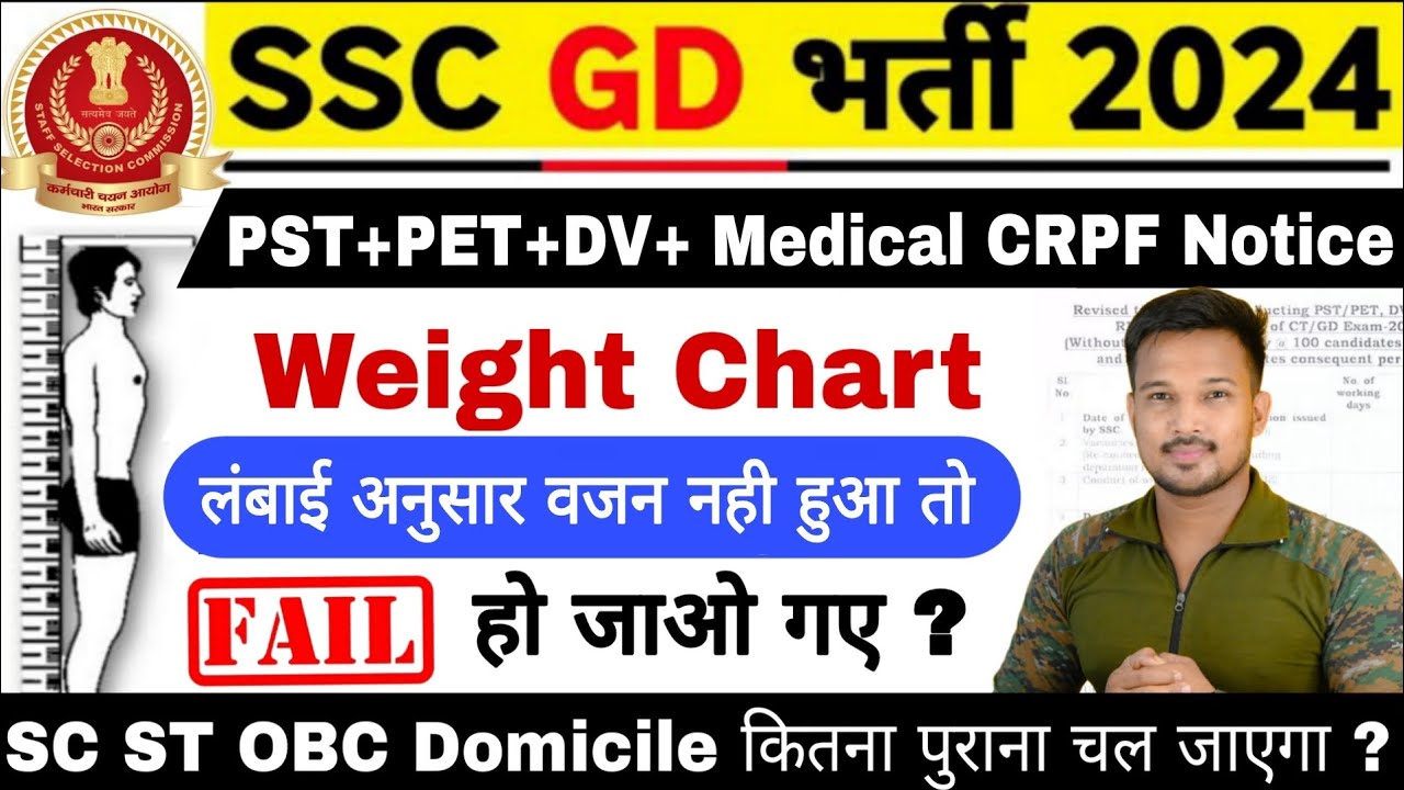 SSC GD 2024 PHYSICAL WEIGHT CHART SSC GD CONSTABLE PHYSICAL 2024 SSC GD ...