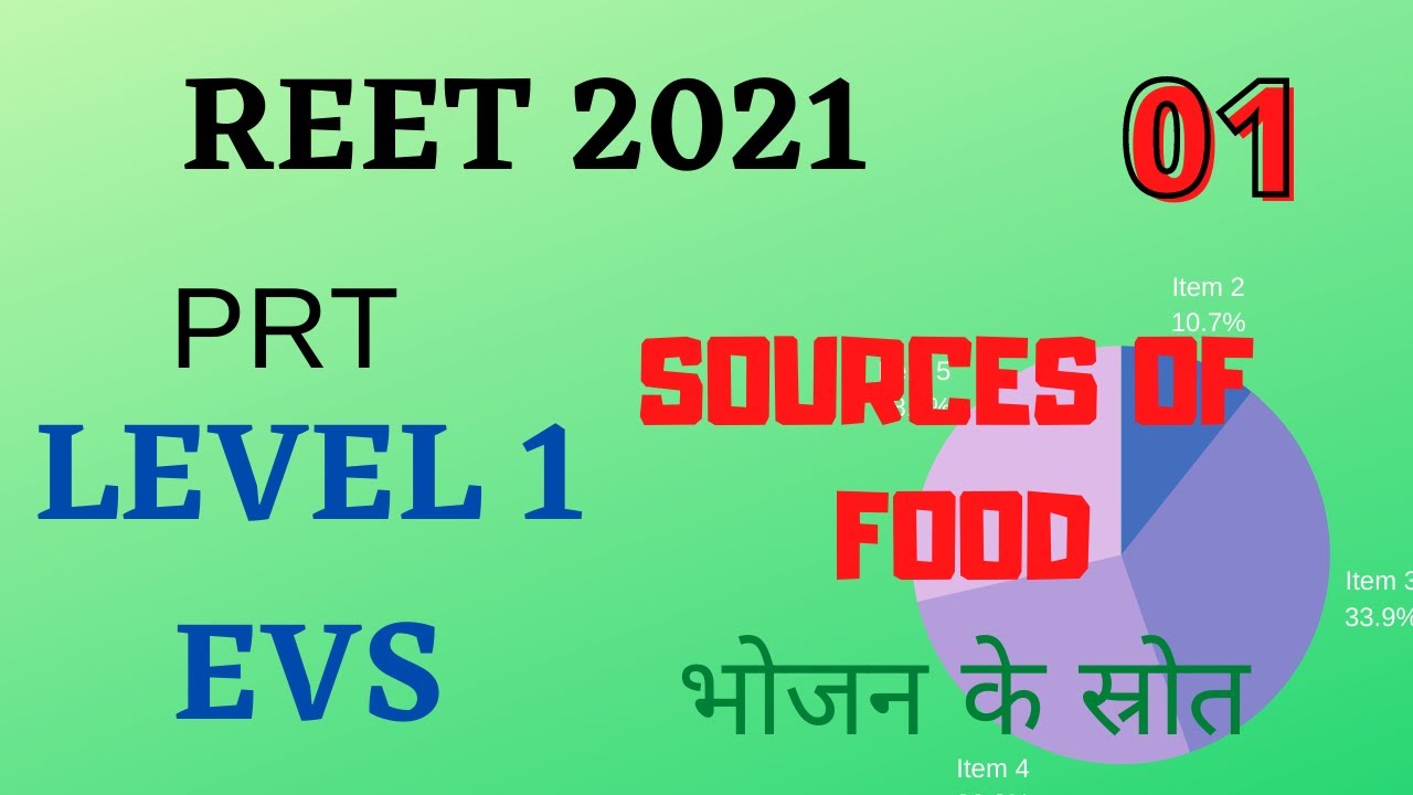 REET 2021 EVS Preparation Level 1( PRT ) | Day 1 | Rajasthan ...