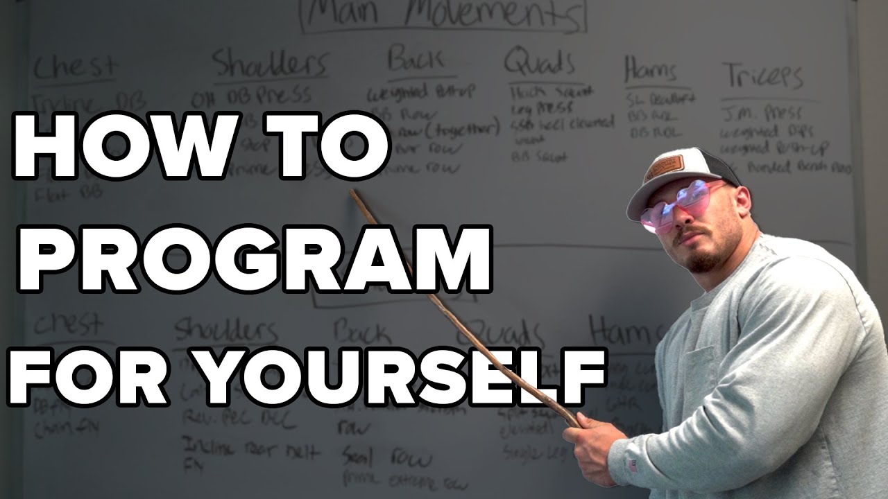 How To Build The PERFECT Bodybuilding Program - YouTube