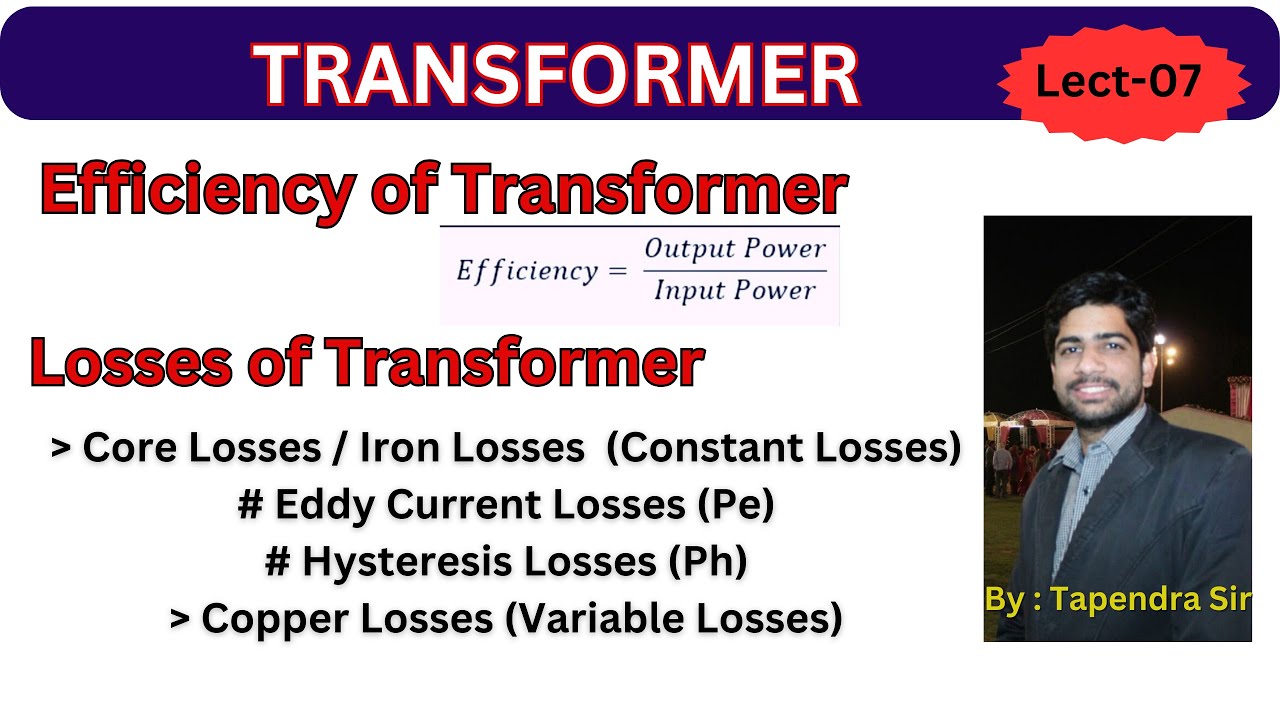Lect-07 | Transformer | Efficiency & Losses of Transformer | Basic ...