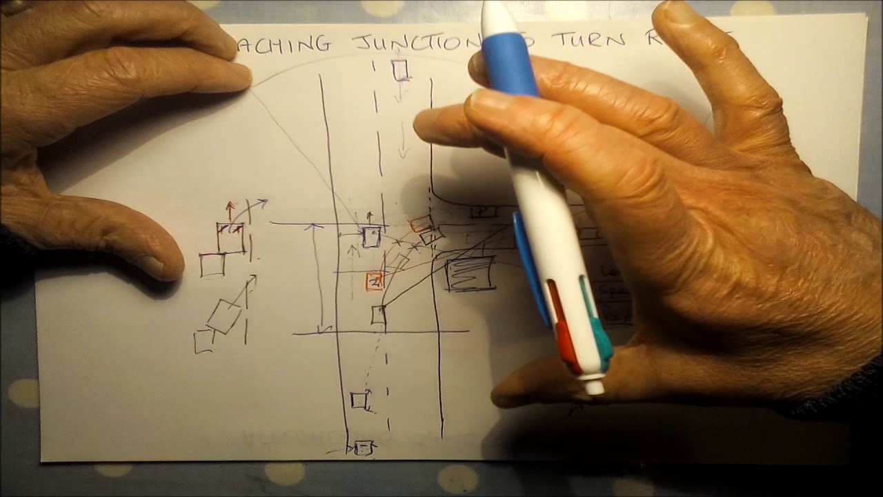 Approaching Junctions to Turn Right - Explanation and demonstration for ...