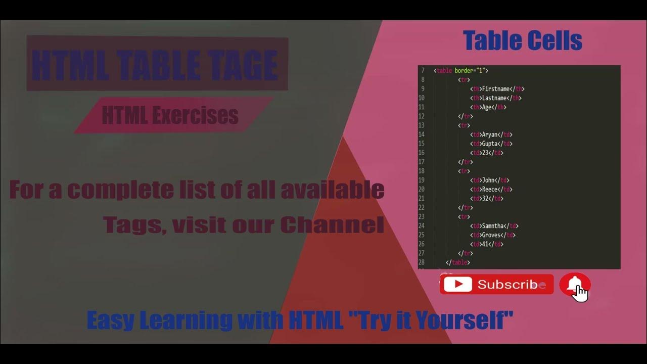 Create HTML Table Cell | Brackets | Tutorial - YouTube