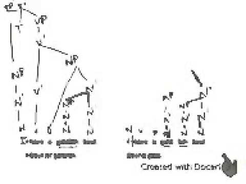 Syntax at Home - YouTube