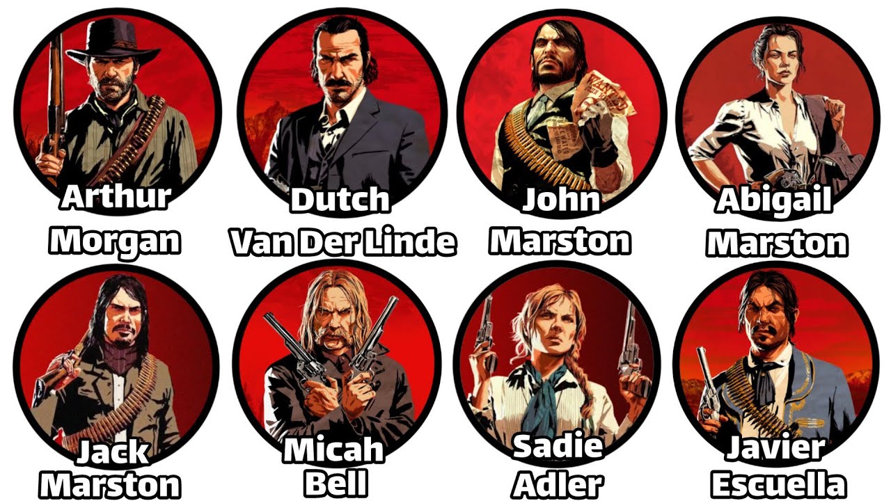 Every RED DEAD REDEMPTION Protagonist Explained in 8 Minutes - YouTube