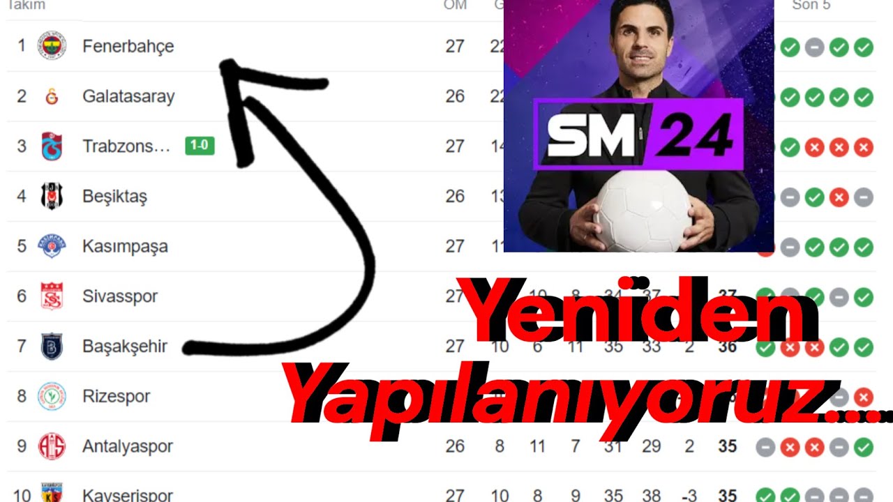 Fm 24 2 Sm 24 Yeniden yapılanıyoruz Başakşehir kariyeri 1.bölüm - YouTube