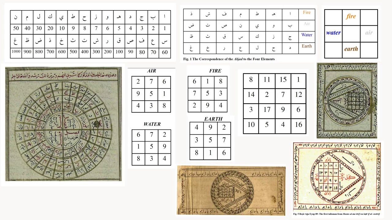 Magic and the Occult in Islam Ahmad al Buni 622H 1225CE and his Shams ...