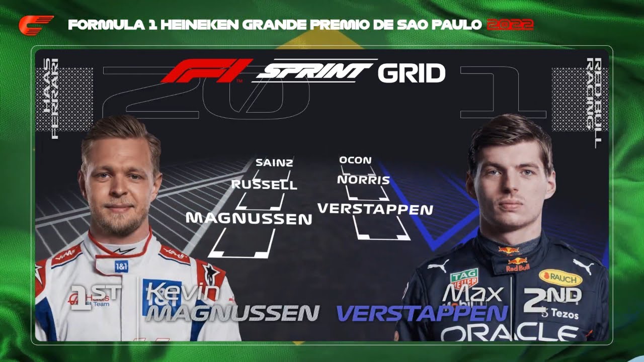 F1 Starting GRID for the Brazilian Sprint Race - YouTube