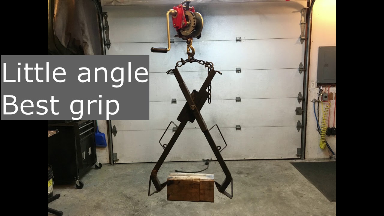 Logging Tongs - Description - YouTube