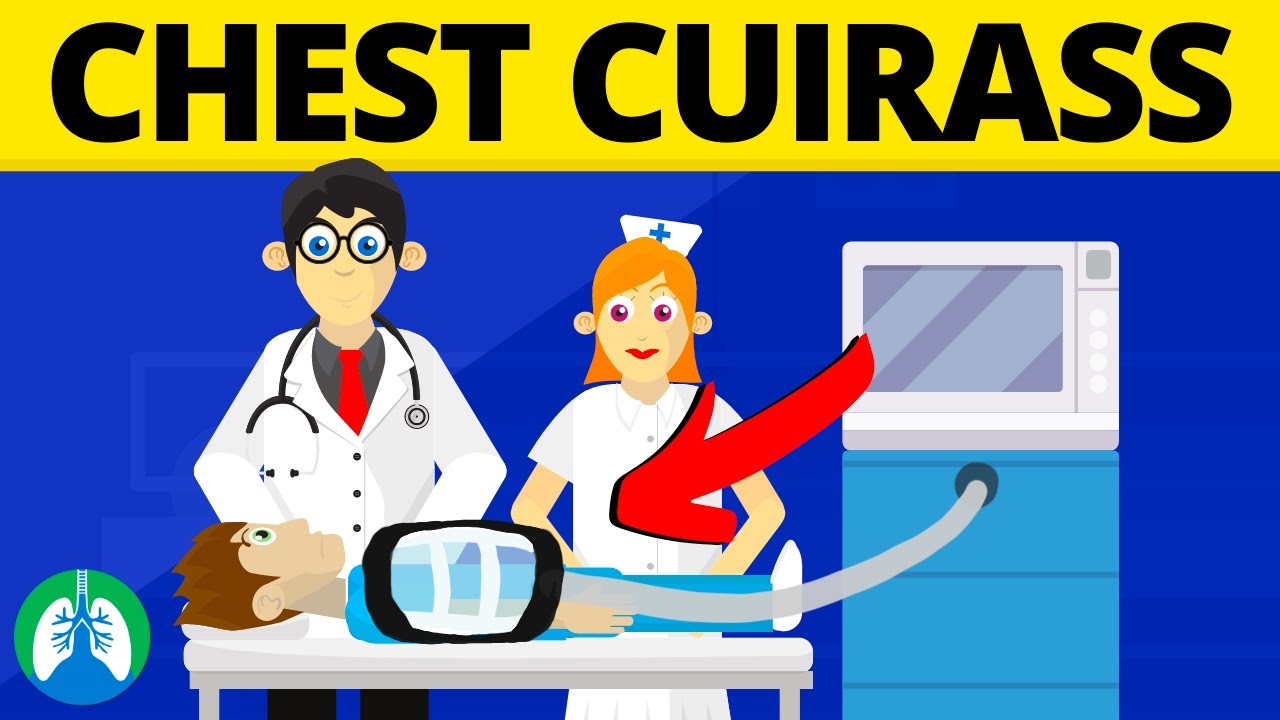 Chest Cuirass (Medical Definition) | Quick Explainer Video - YouTube