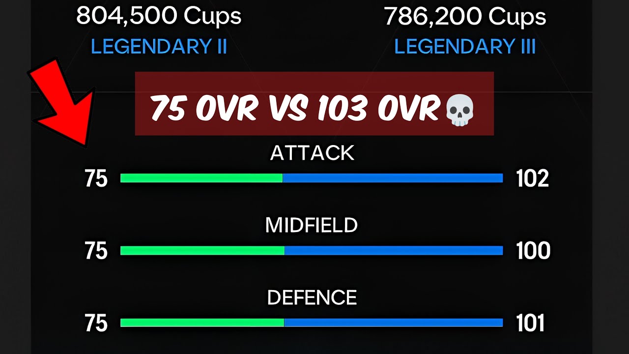 Silver Team vs Legendary Team in Head to Head💀 - YouTube