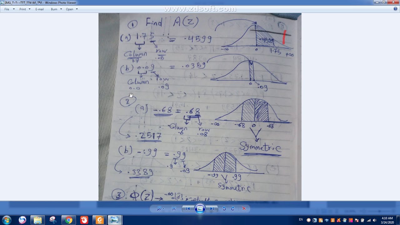 Normal, Standard Distribution, Normal Approximation solved examples ...