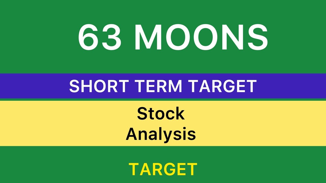 63 MOONS TECHNOLOGIES SHARE ️ 63 MOONS TECHNOLOGIES SHARE NEWS | 63 ...