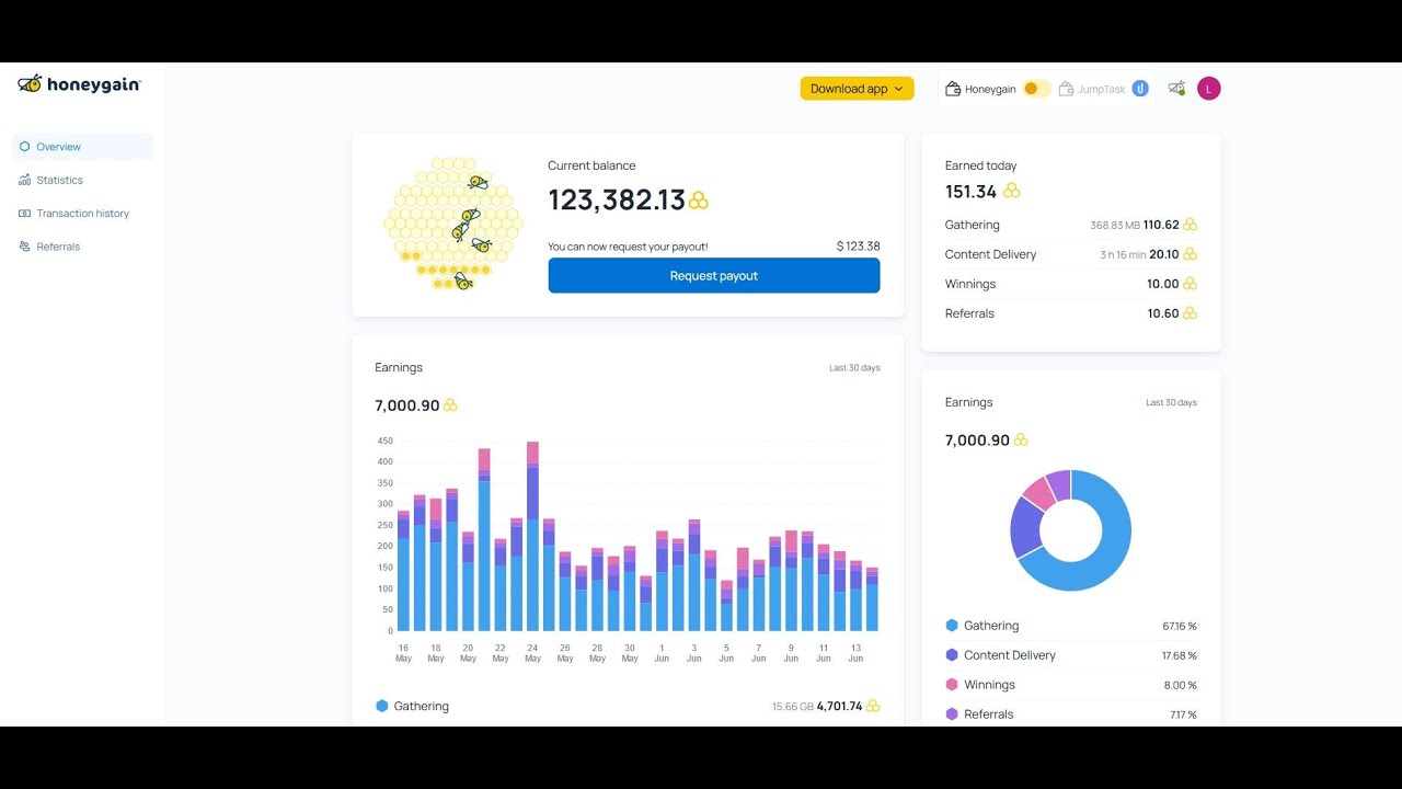 LEGIT HONEYGAIN MAKE 💲 USING YOUR DATA ON YOUR PHONE, PC OR TABLET ...