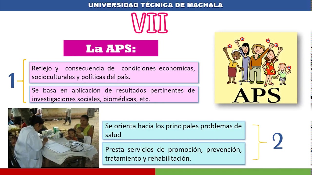 HISTORIA DE LA APS - Salud Comunitaria - UTMACH - YouTube