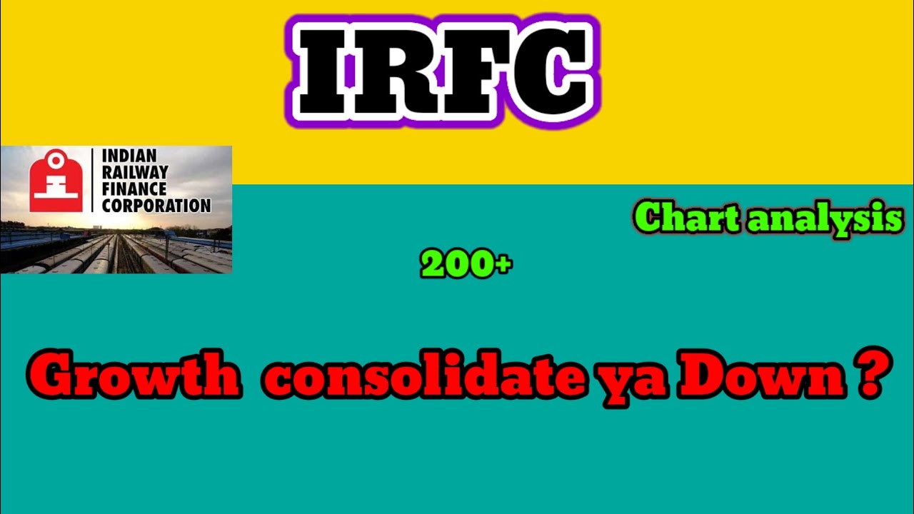 IRFC Share Update || Indian Railway fiance corporation || chart ...