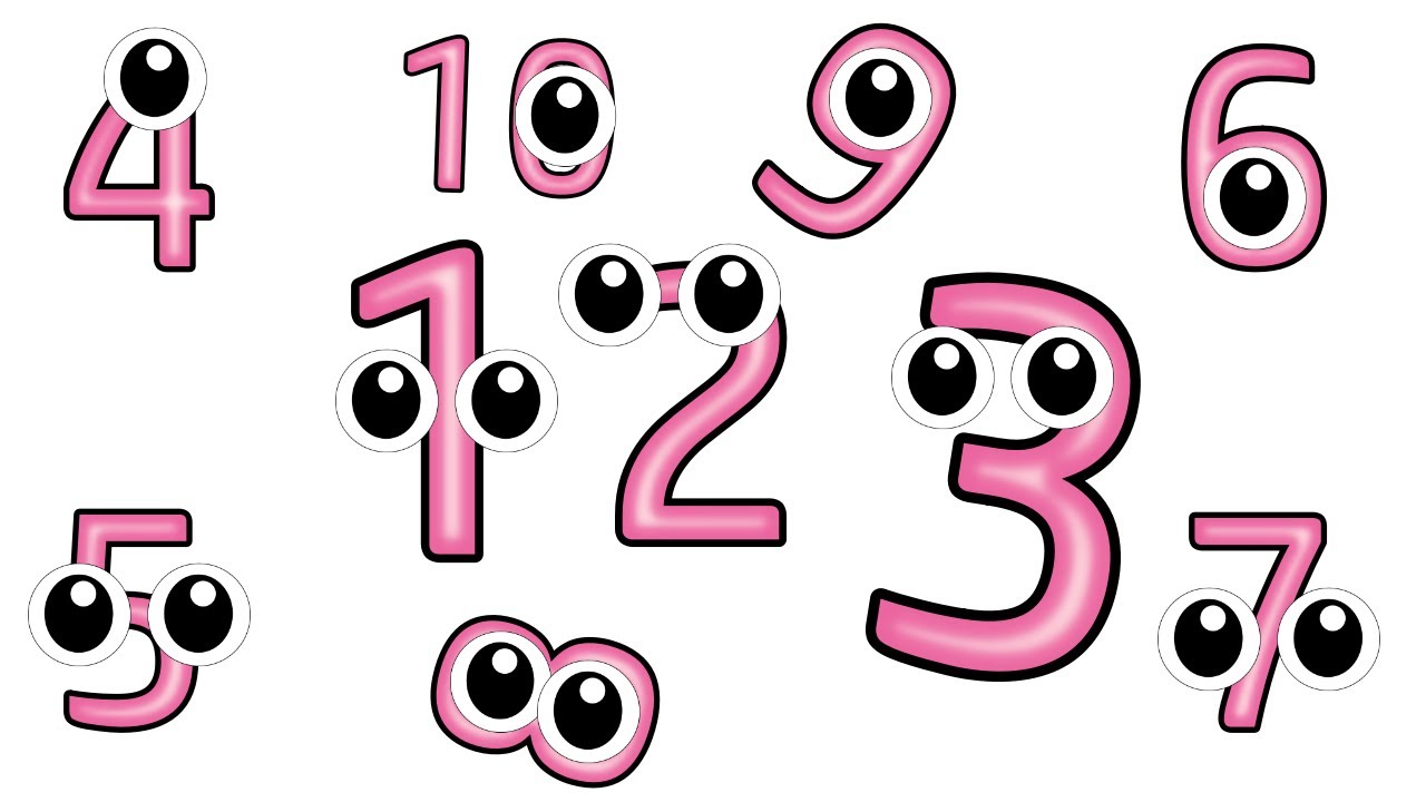 1 2 3 4 5 6 7 8 9 10 | Finger Counting | One, Two, Three, Four, Five ...