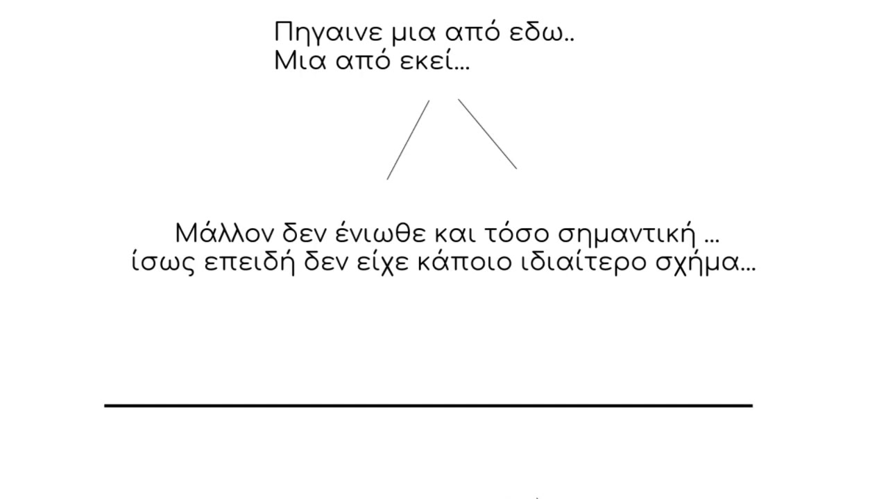Το κλειδί του σολ (Από το Πεντάγραμμο του Ήχου) - YouTube