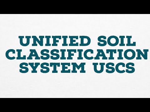 UNIFIED SOIL CLASSIFICATION SYSTEM USCS - YouTube