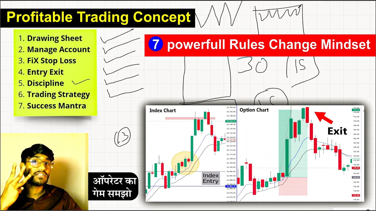 Profitable Trading Concept 7 powerfull Rules Change Life And Mindset # ...