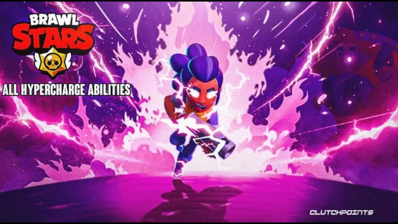 Ranking CyberBrawl hypers | Brawl Stars - YouTube