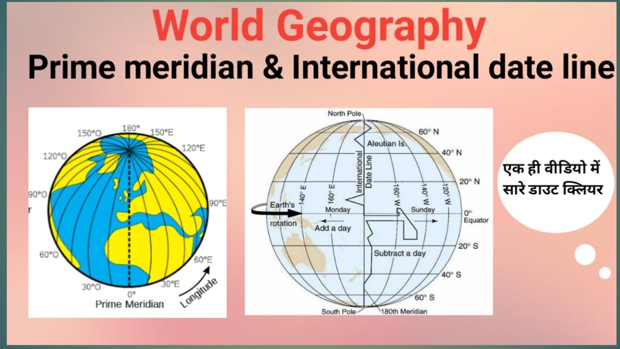 Prime Meridian/International Time Line &International Date Line (in ...