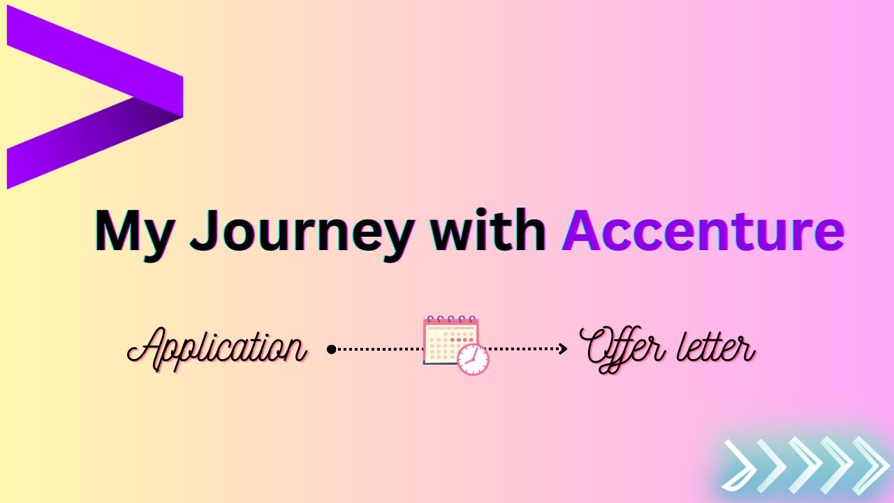 My Accenture Journey |Application to Offer letter| Latest Timeline ...