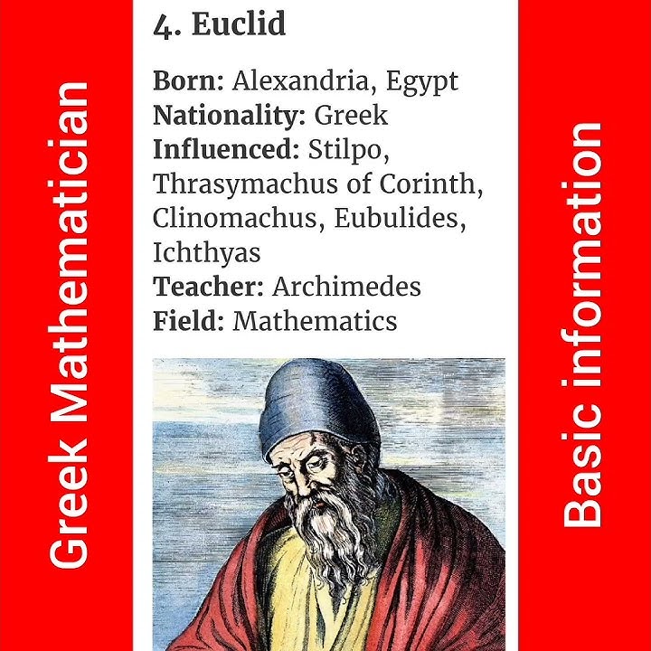 Mathematicians Euclid