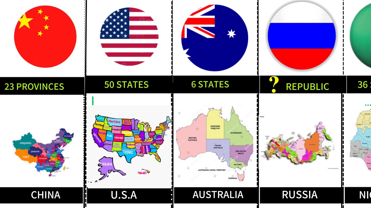 195 Countries Number of States | Provinces | Regions | Districts - YouTube