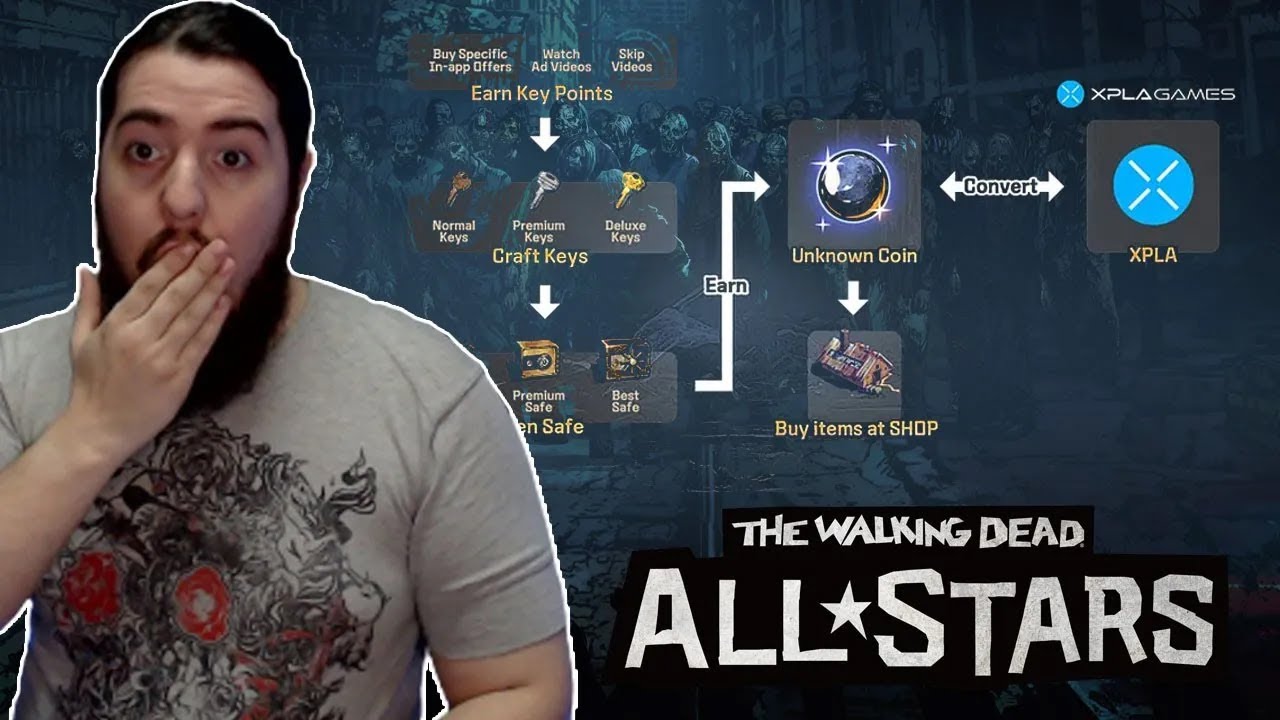 La economía de TWD all stars y 10 GIFT CODES para los primeros comentarios juego WEB3 en XPLA ...