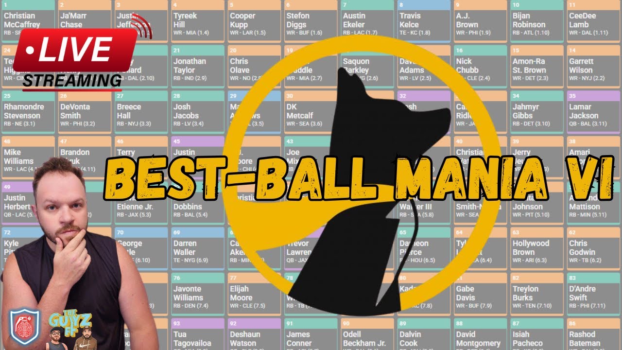 Best Ball Mania VI + Weekly Winner Drafts (Underdog Fantasy) - YouTube
