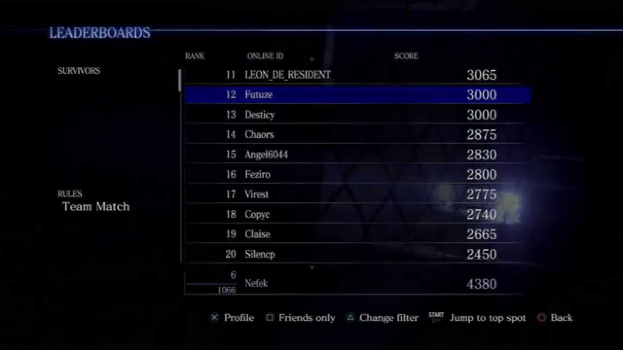 Nefek - Resident evil 6 survivors mode Leaderboards Team Match Top 100 ...