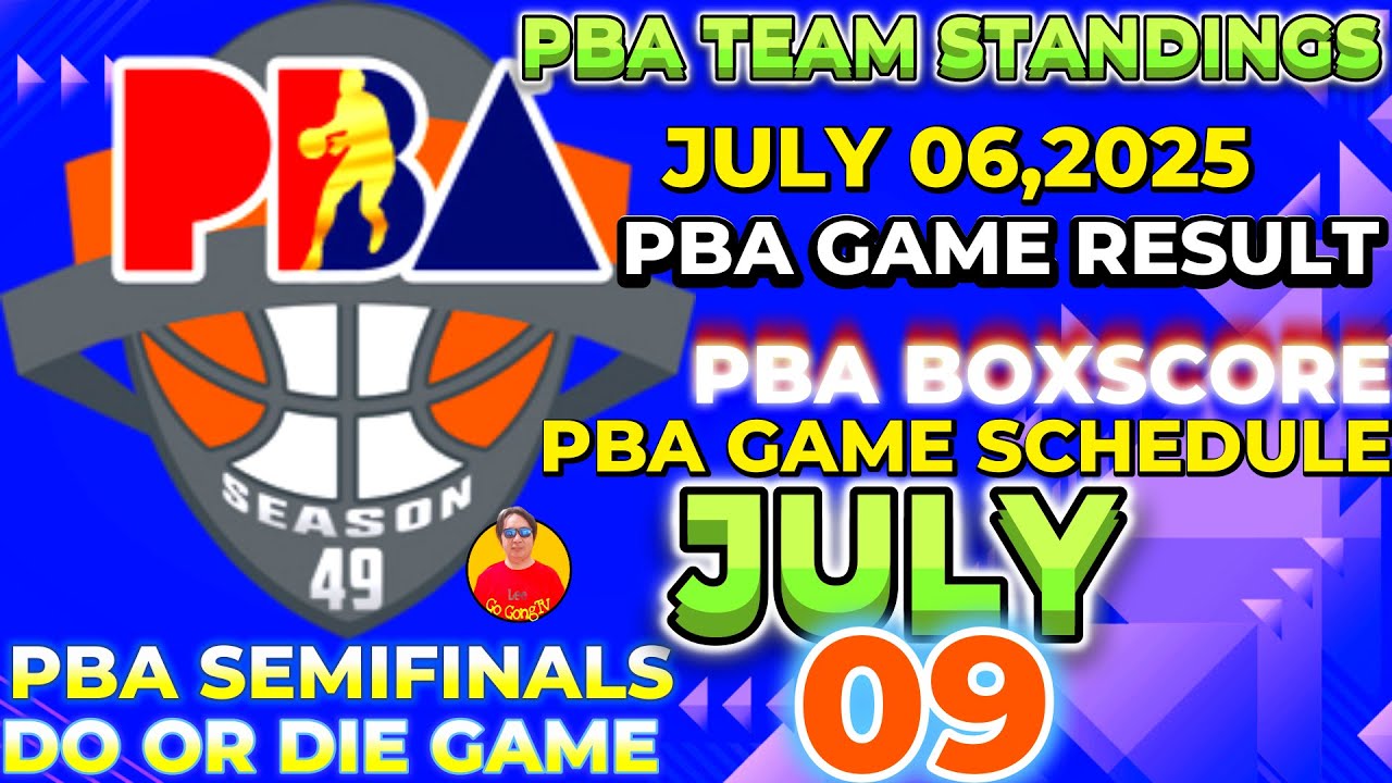 PBA BOXSCORE|PBA TEAM STANDINGS JULY 06,2025|PBA GAME RESULT|PBA GAME ...