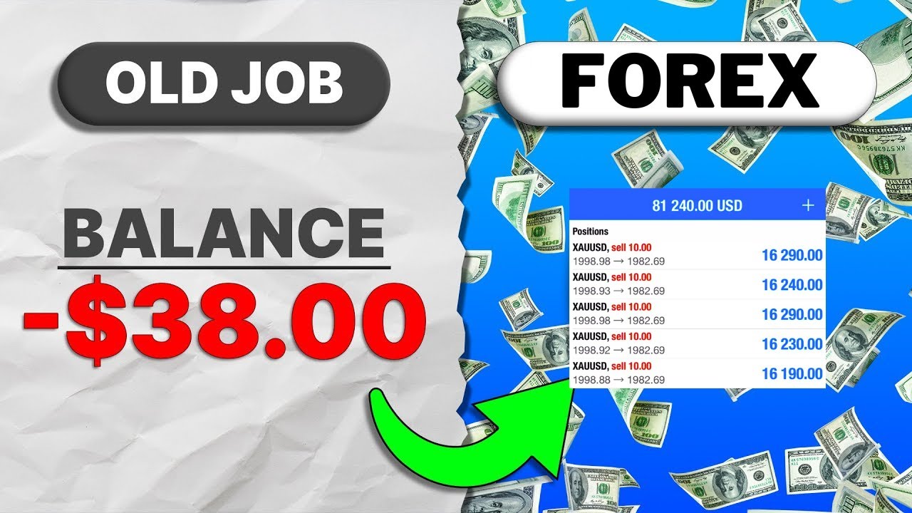 Forex is a Game, Here Are The Cheat codes - YouTube