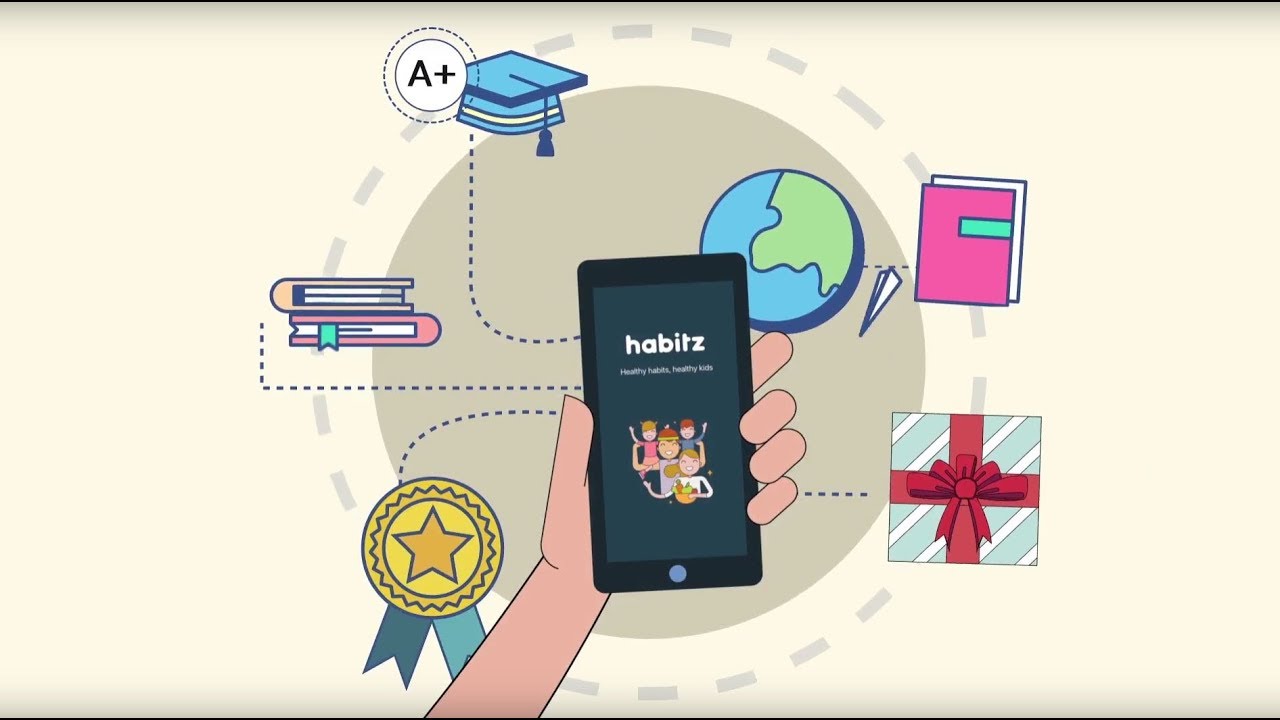 See how the Habitz app can help get your kids on right track with ...