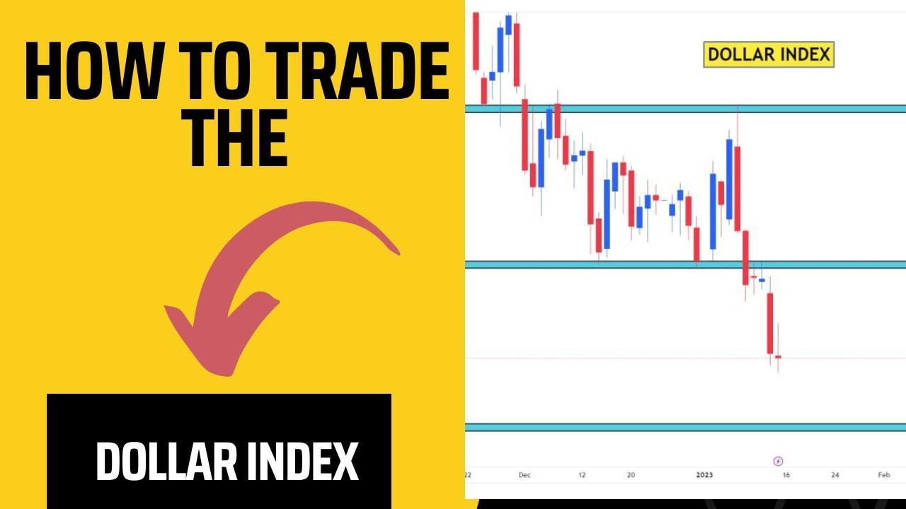 HOW TO TRADE THE DOLLAR INDEX (DXY) - YouTube