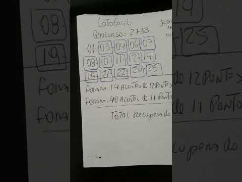 Bora.. rumo aos 15 pontos