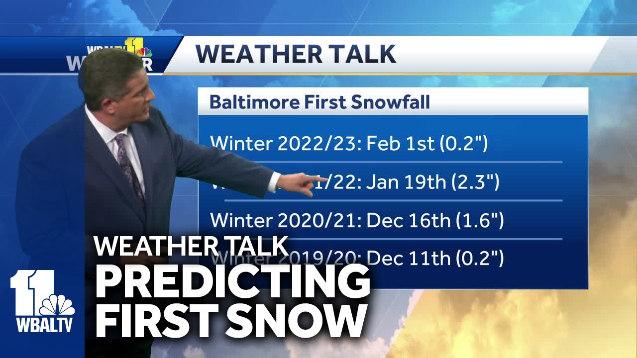 Weather Talk: Predicting Baltimore's first snowfall - YouTube