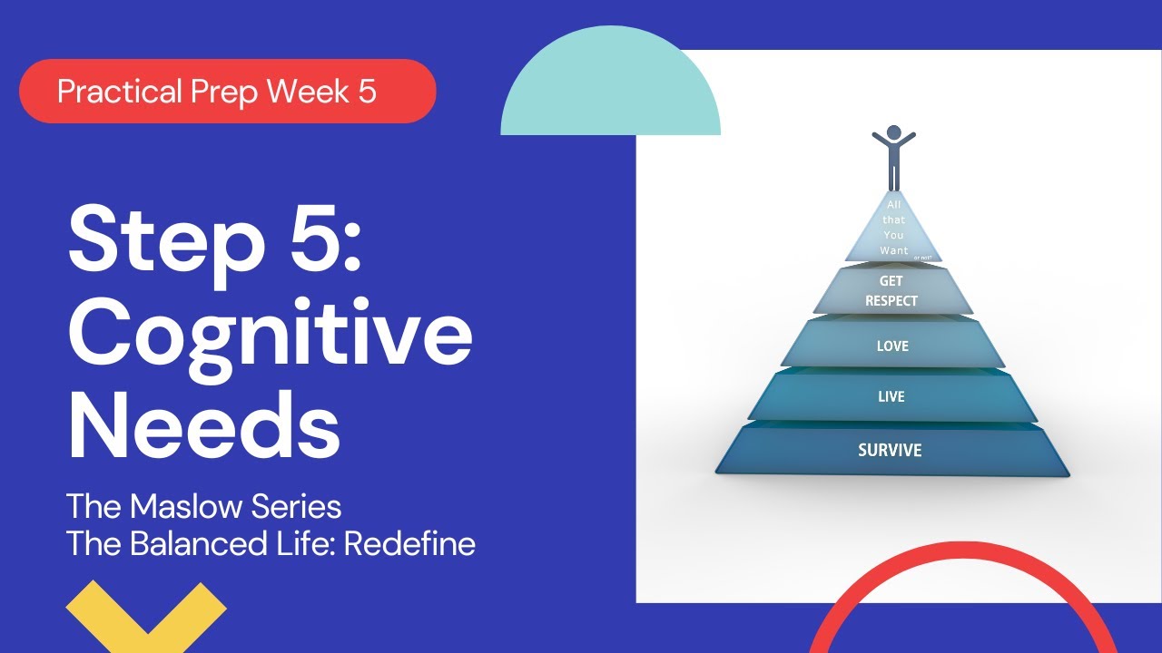 Maslow Hierarchy of Needs Week 5: Cognitive Needs - YouTube