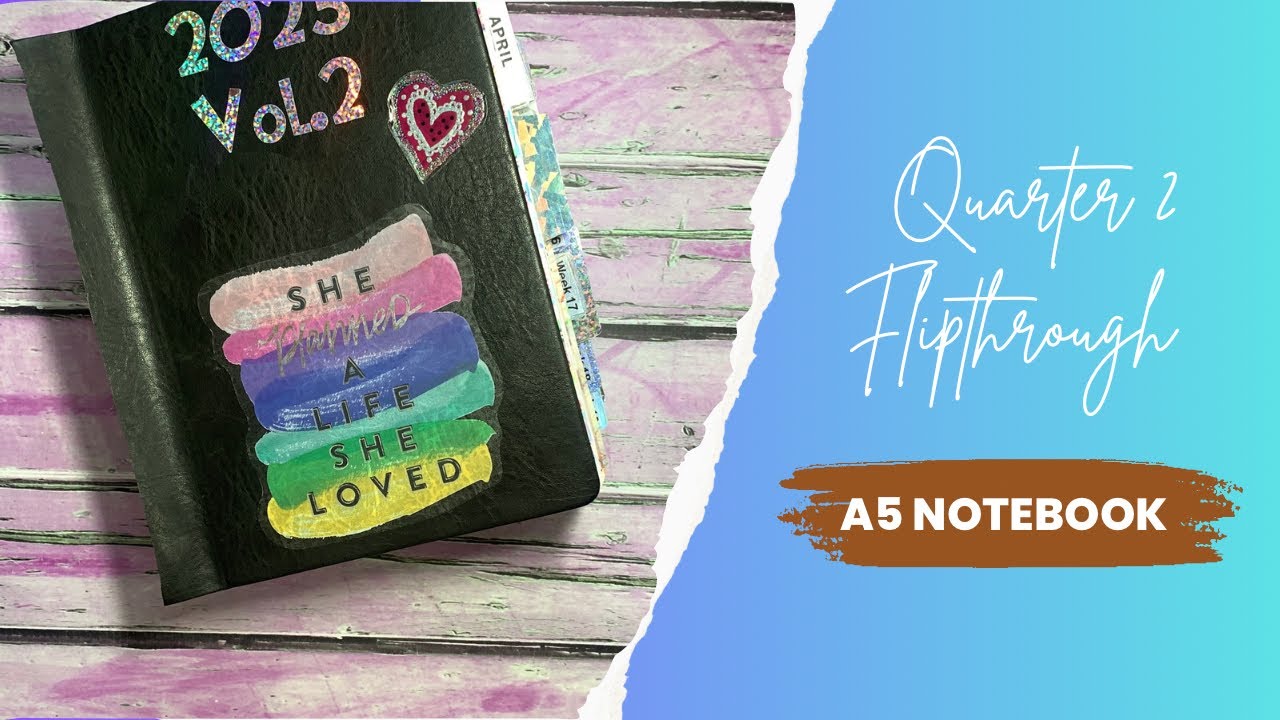 Quarter 2 Flip through || A5 Notebook - YouTube