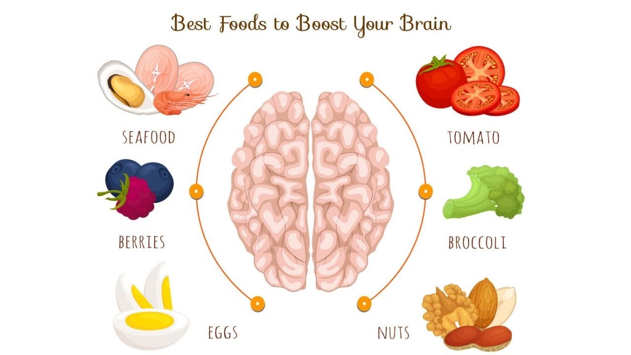 5 Brain Foods a Neuroscience Wants You To Eat | Health Tips - YouTube