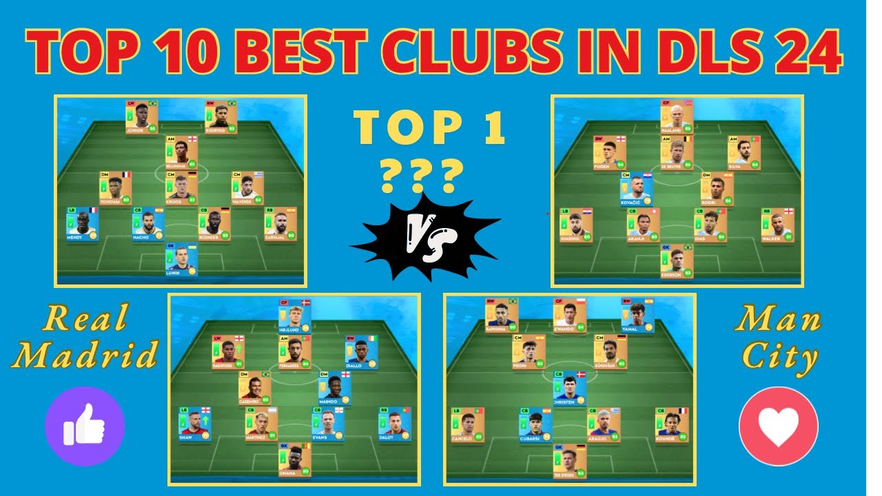 DLS 24 | TOP 10 câu lạc bộ mạnh nhất DLS 24 | Top 10 best clubs in DLS ...
