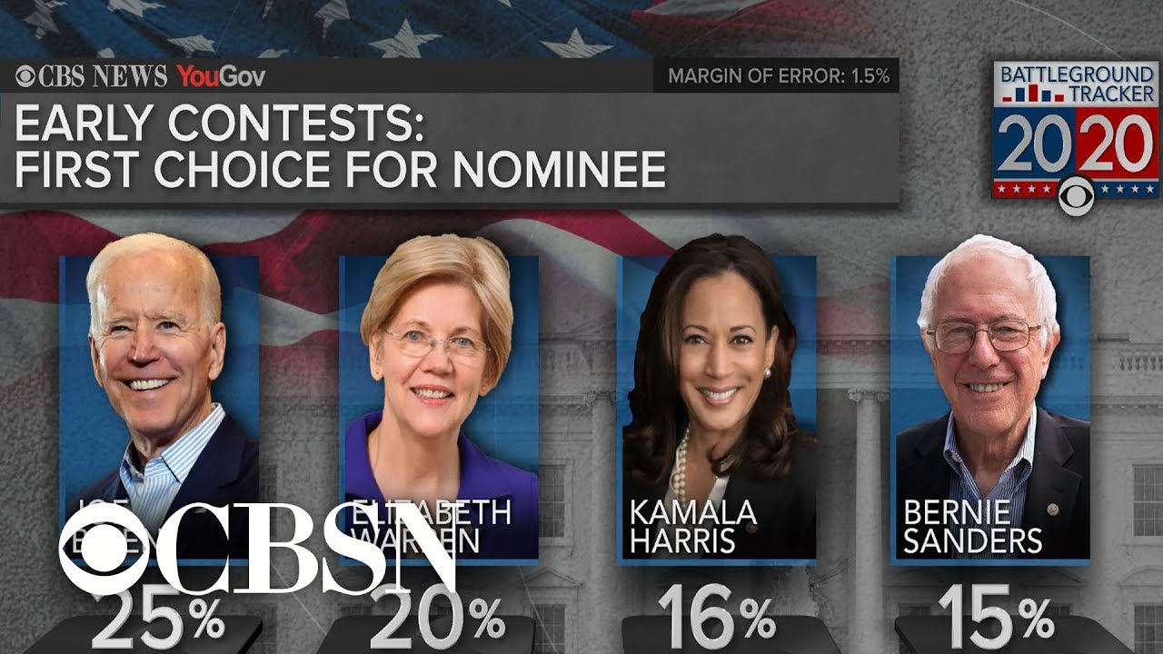 CBS News poll: Biden leads in early states as 2020 race tightens - YouTube